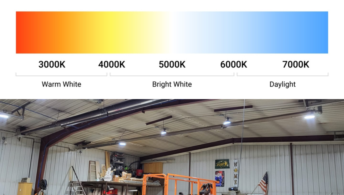 Which Is Brighter, 3000K or 6000K? A Guide by Housebean.